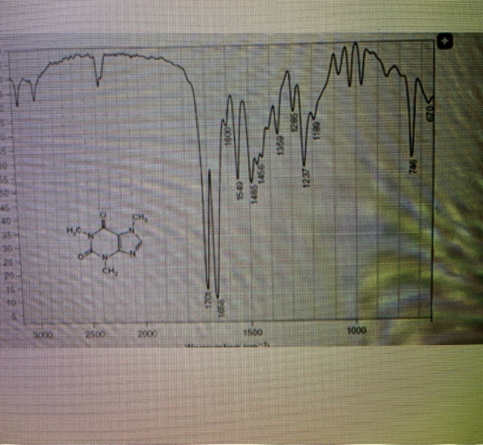 Solved 11 1。 MIT E ||||| | Chegg.com