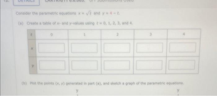 Solved Consider the parametric equotions x=t and y=4−t. (a) | Chegg.com