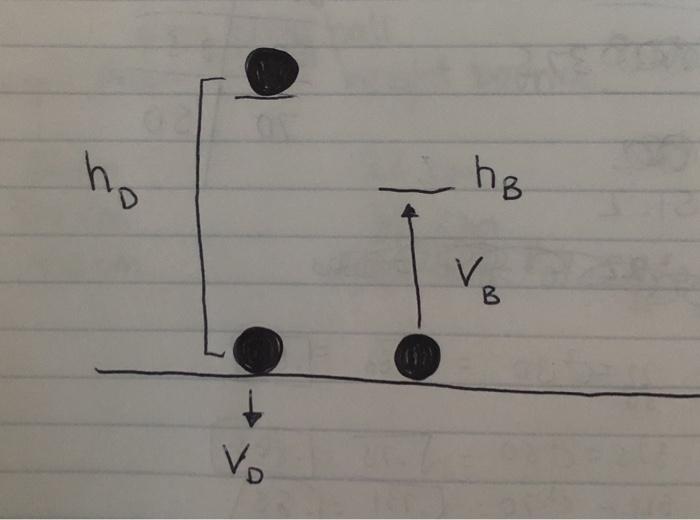 Solved find the velocity of the ball dropping and the | Chegg.com