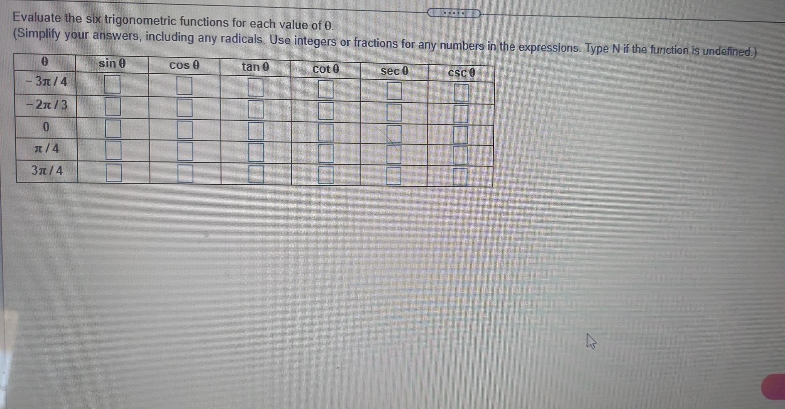 Solved Evaluate the six trigonometric functions for each | Chegg.com