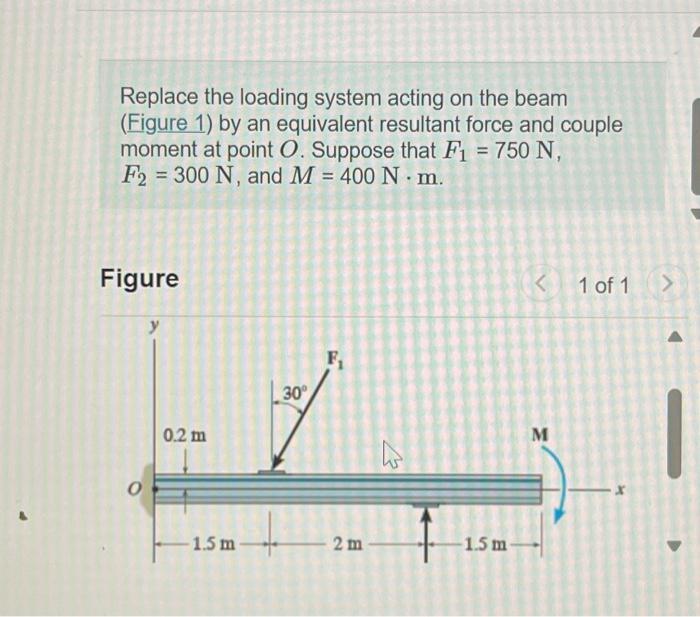 Solved Determine the magnitude of the resultant force. | Chegg.com