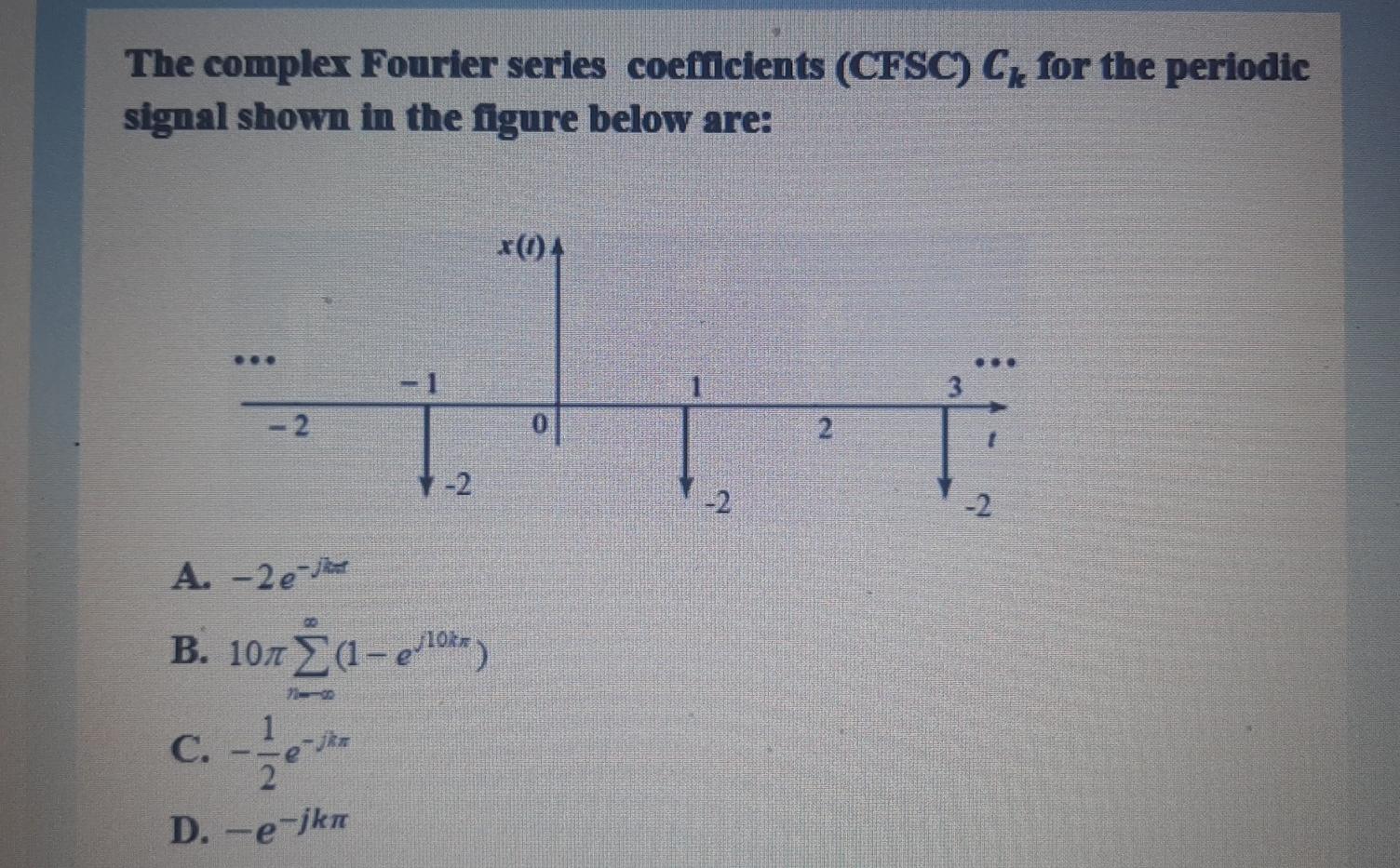 Solved The complex Fourier series coefficients (CFSC) for | Chegg.com