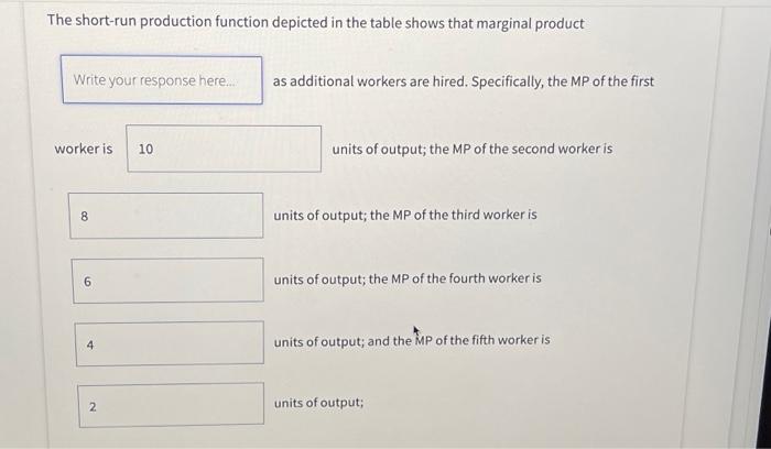 Solved Fill in the Blanks The short-run production function | Chegg.com