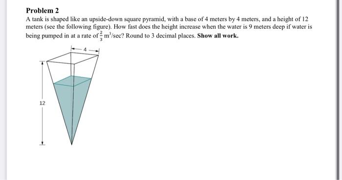 Solved Problem 2 A tank is shaped like an upside-down square | Chegg.com