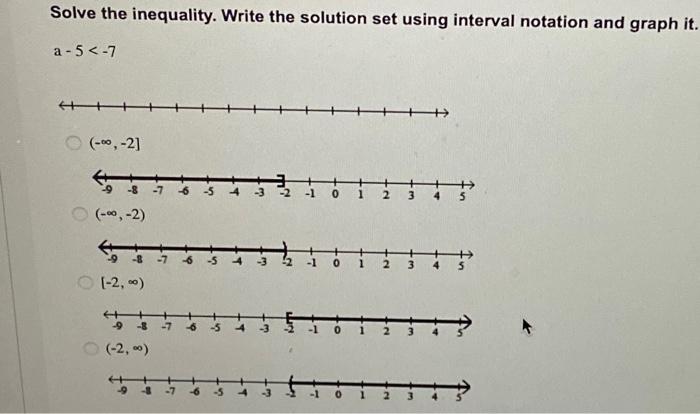 Solved Solve the inequality. Write the solution set using | Chegg.com