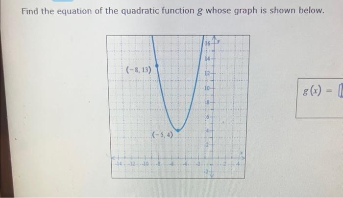 Solved Find The Equation Of The Quadratic Function G Whose