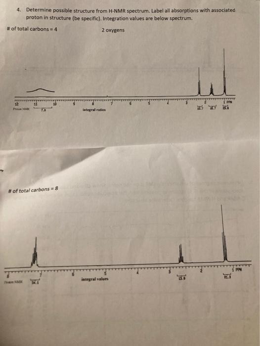 Solved 4. Determine possible structure from H-NMR spectrum. | Chegg.com