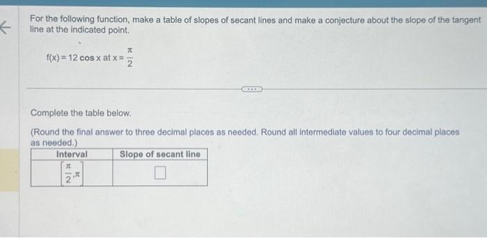 Solved For The Following Function Make A Table Of Slopes Of