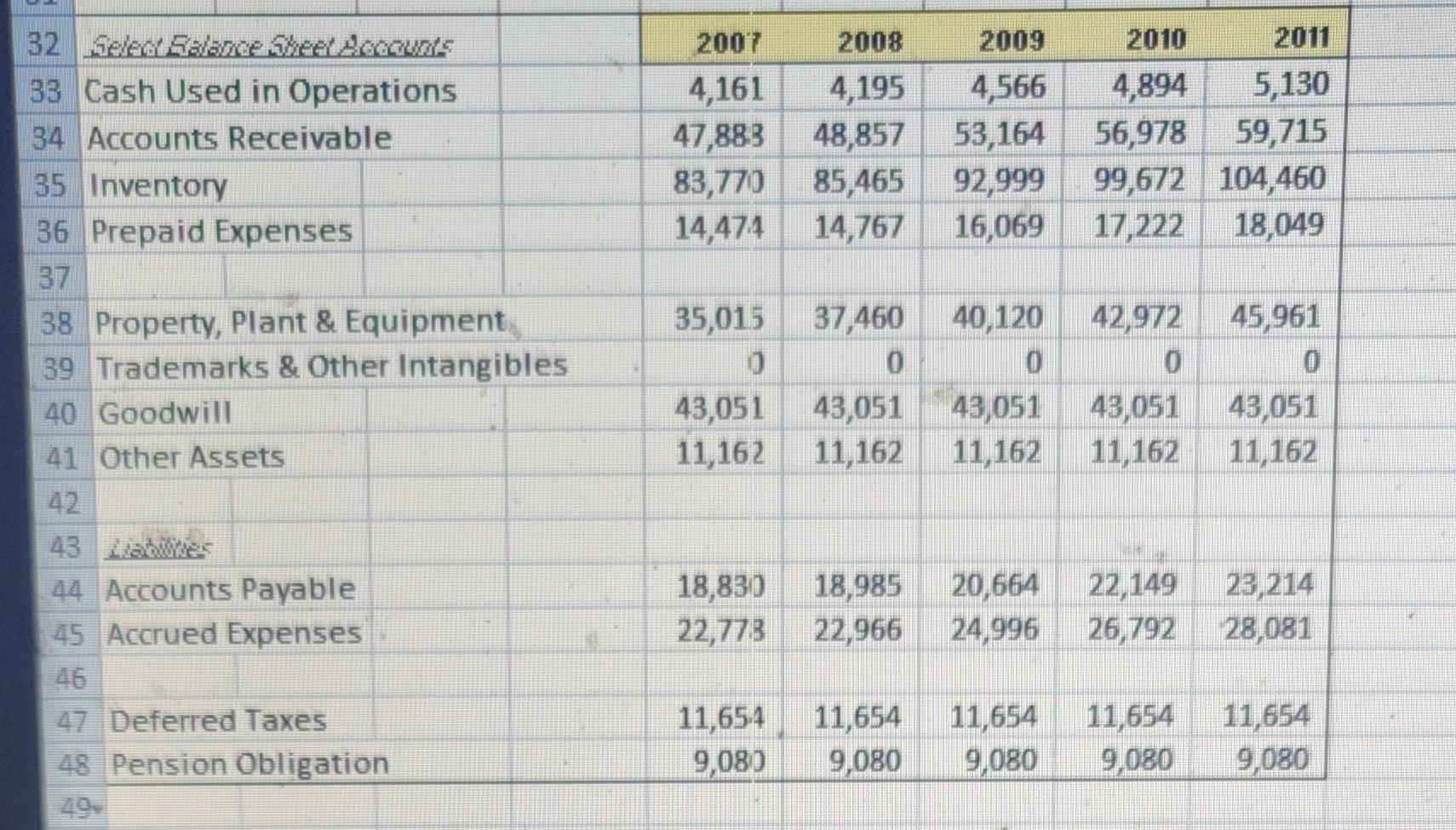 \begin{tabular}{|l|r|} \hline \multicolumn{1}{c|}{ | Chegg.com