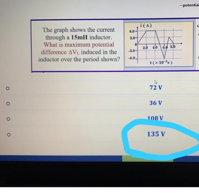 Solved --potential i(A) 6.0 - 3.0- The graph shows the | Chegg.com