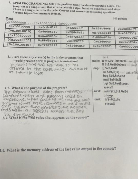 Solved 1. SPIM PROGRAMMING: Solve the problem using the data | Chegg.com