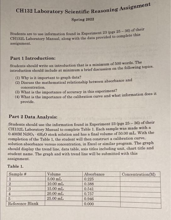 CH132 Laboratory Scientific Reasoning Assignment | Chegg.com