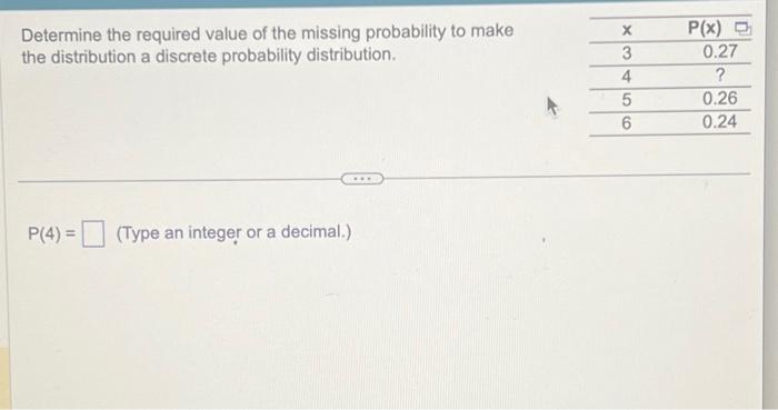 Solved Determine the required value of the missing | Chegg.com