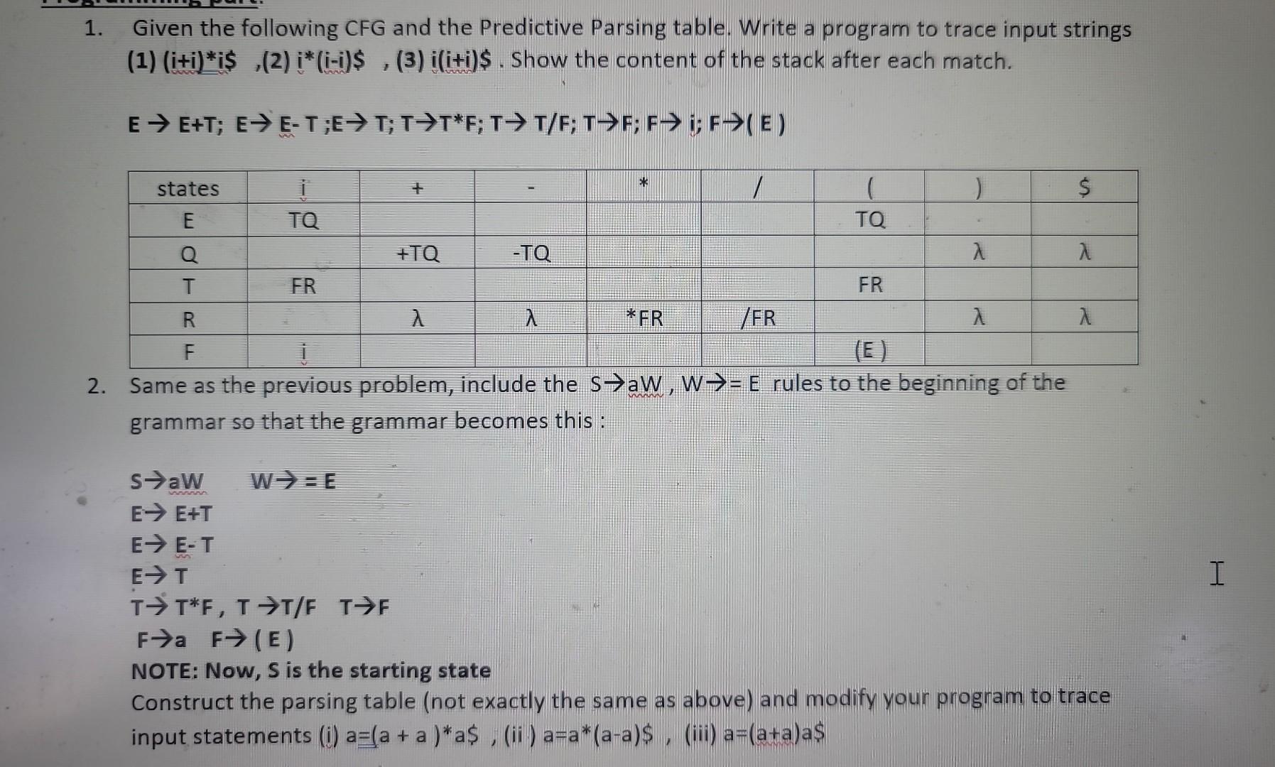 Solved 1. Given the following CFG and the Predictive Parsing | Chegg.com