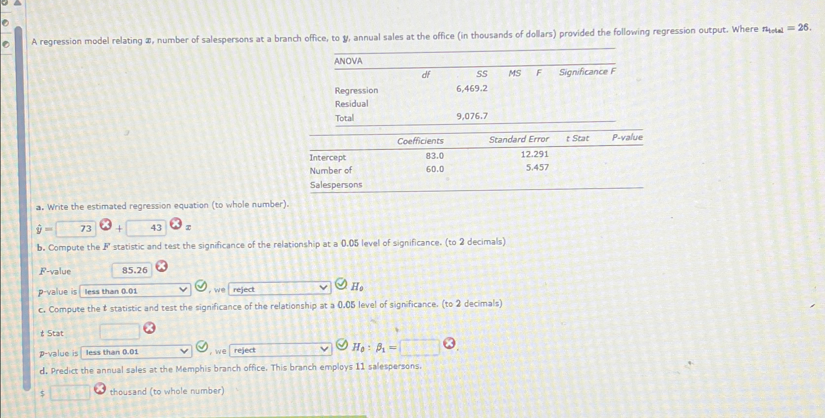 Solved \table[[ANOVA],[,df,SS,MS,F,Significance | Chegg.com