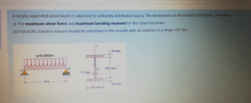 Solved A simply supported wood beam is subjected to | Chegg.com