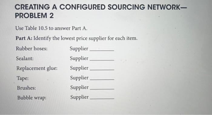 Solved Table 10.5 Quoted unit costs CREATING A CONFIGURED | Chegg.com