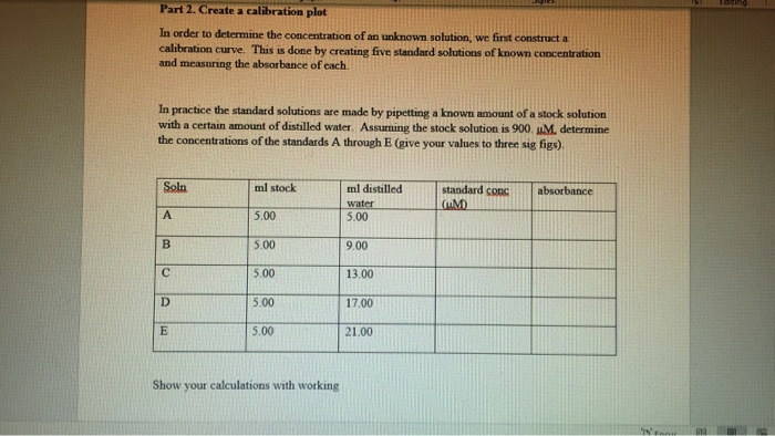 Solved Part 2. Create a calibration plot In order to | Chegg.com