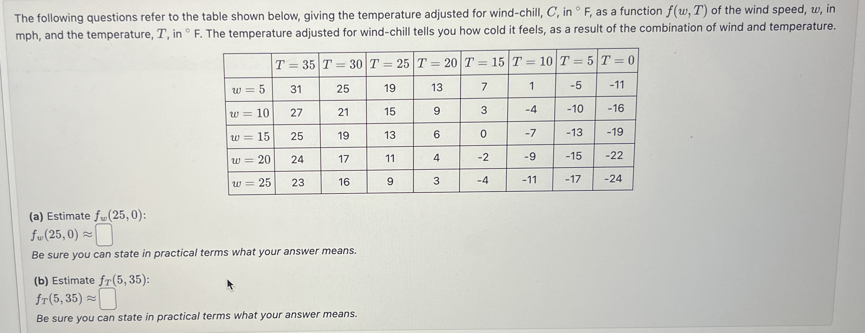 Solved The following questions refer to the table shown | Chegg.com