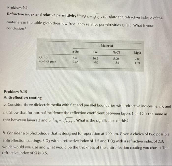 Solved Problem 9.1 Refractive index and relative | Chegg.com