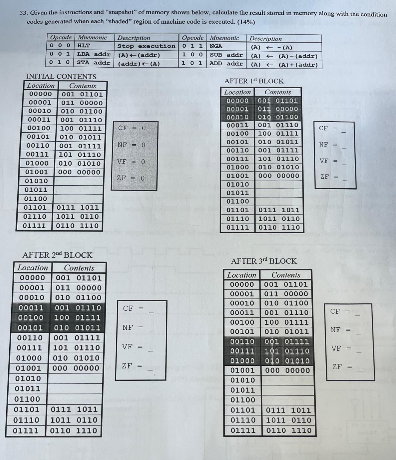 Solved Given the instructions and Solved Given the instructions and