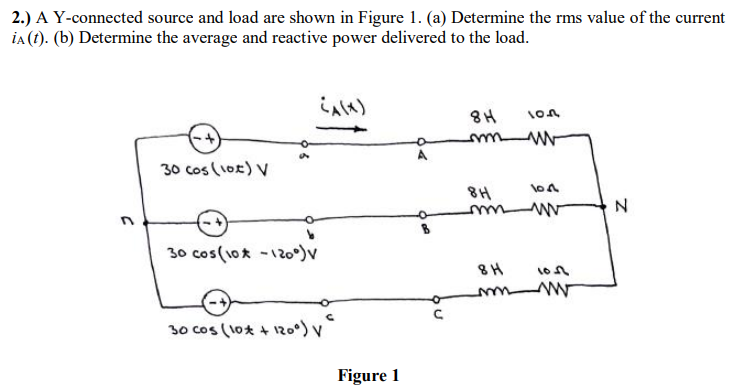 Solved 2.) ﻿A Y-connected source and load are shown in | Chegg.com