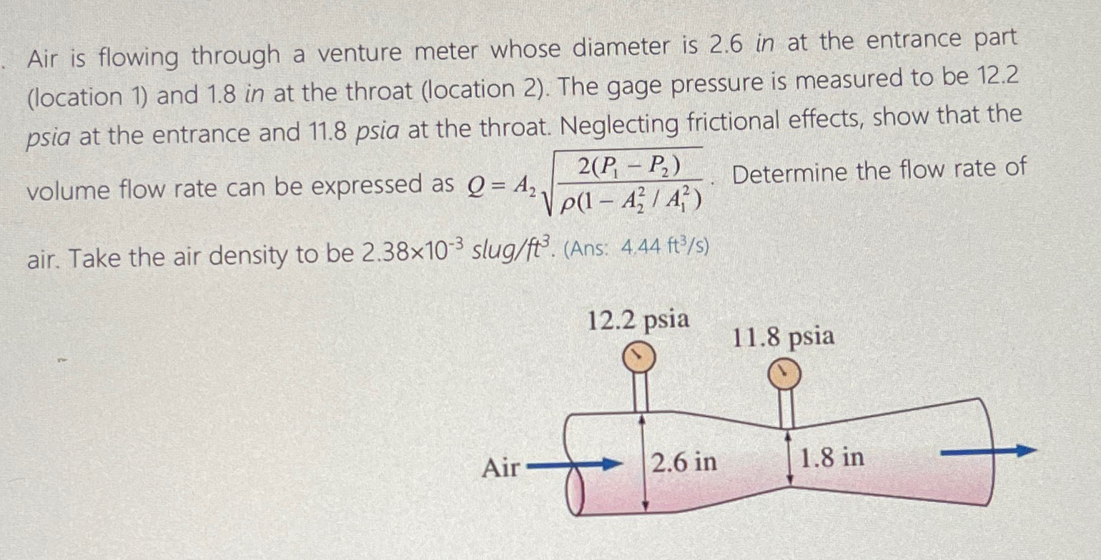 Solved Air is flowing through a venture meter whose diameter | Chegg.com