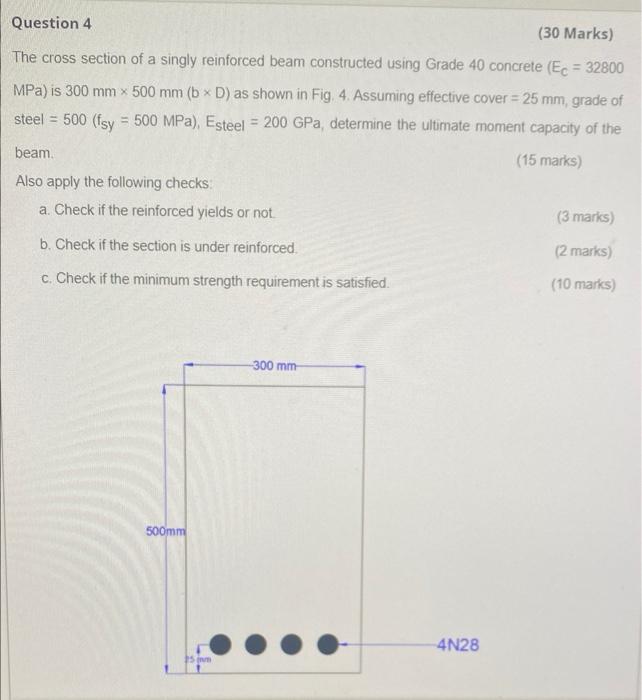 Solved The cross section of a singly reinforced beam | Chegg.com