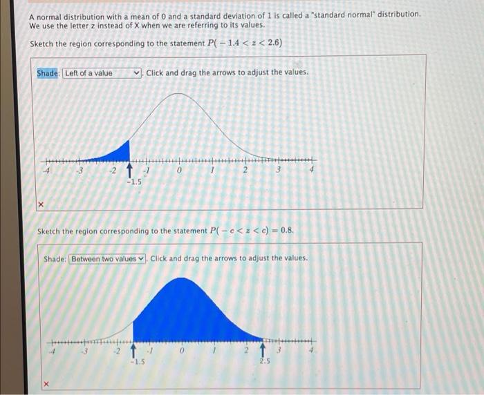 Solved A normal distribution with a mean of 0 and a standard | Chegg.com