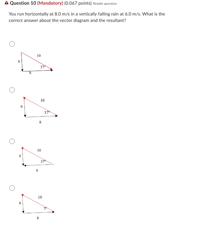 Solved A Question 10 (Mandatory) ( 0.067 ﻿points) ﻿Retake | Chegg.com