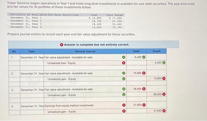 Solved Ticker Services began operations in Year 1 and holds | Chegg.com