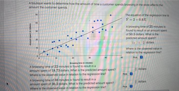 Solved A Boutique Wants To Determine How The Amount Of Time