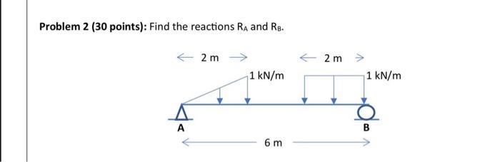 Solved Problem 2 ( 30 points): Find the reactions RA and RB. | Chegg.com