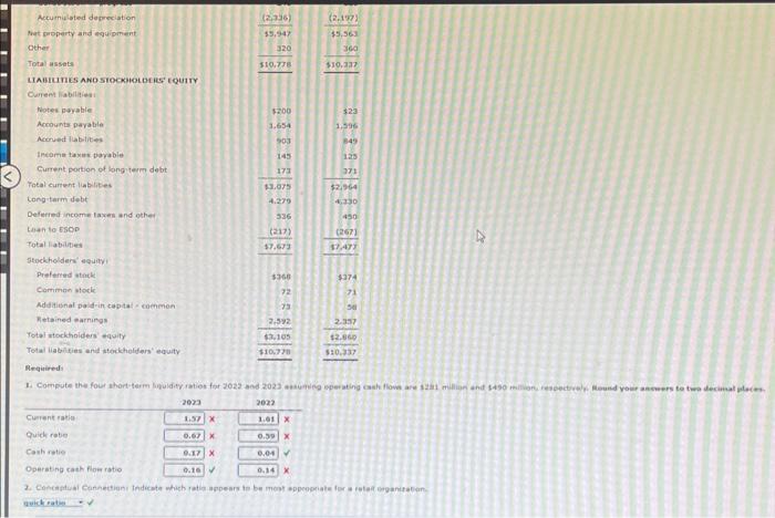 Solved Short-Term Liquidity Ratios The financial statements | Chegg.com