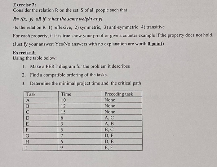 (Solved) : Exercise 2 Consider Relation R Set S People Weight Y R X Y ... (Solved) : Exercise 2 Consider Relation R Set S People Weight Y R X Y ...