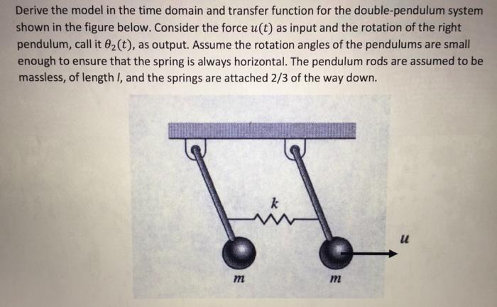 Solved Derive the model in the time domain and transfer | Chegg.com