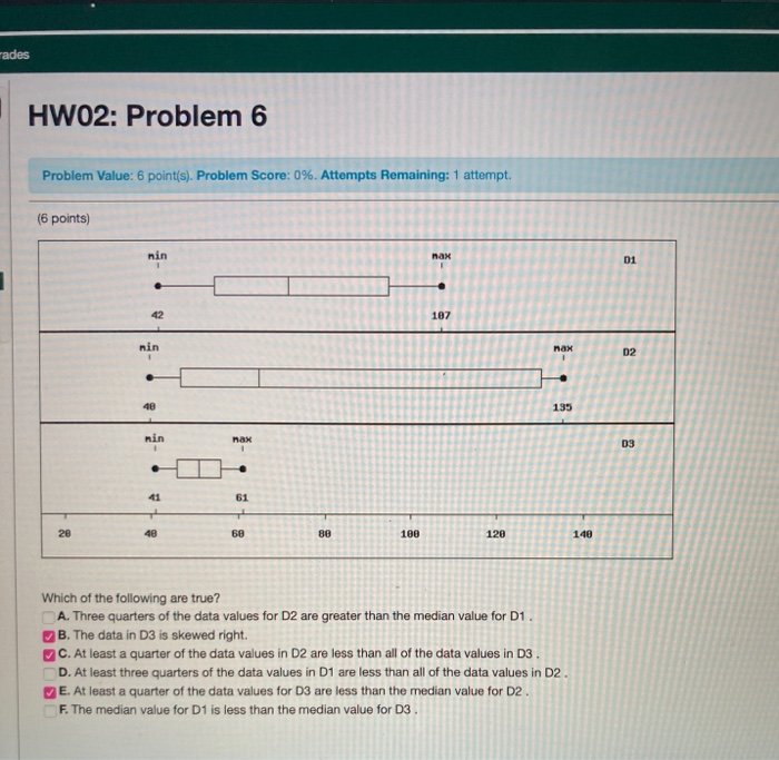 Solved rades HW02: Problem 6 Problem Value: 6 point(s). | Chegg.com