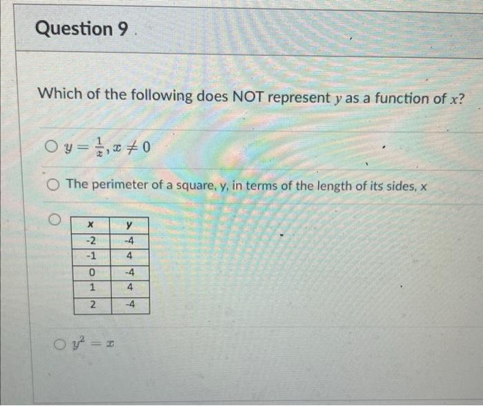 Solved Question 9 Which of the following does NOT represent | Chegg.com