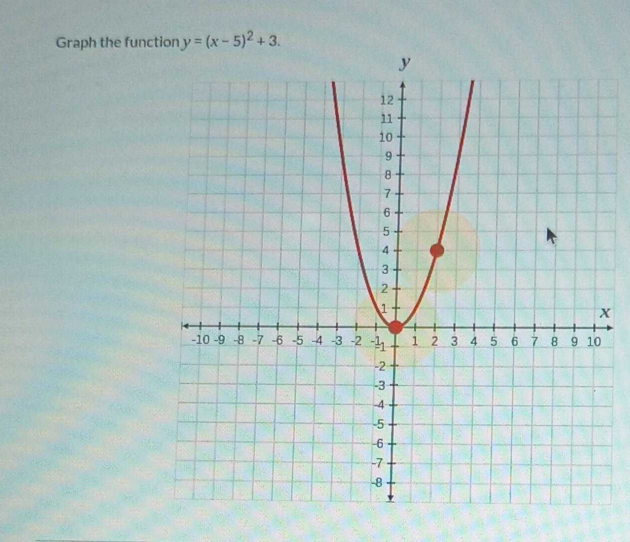 Solved y=(x−5)2+3 | Chegg.com