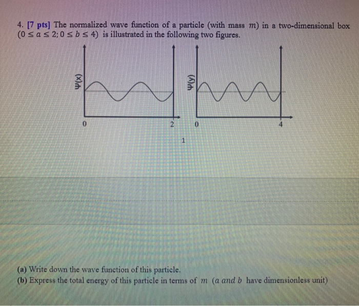 Solved 4. [7 pts) The normalized wave function of a particle | Chegg.com