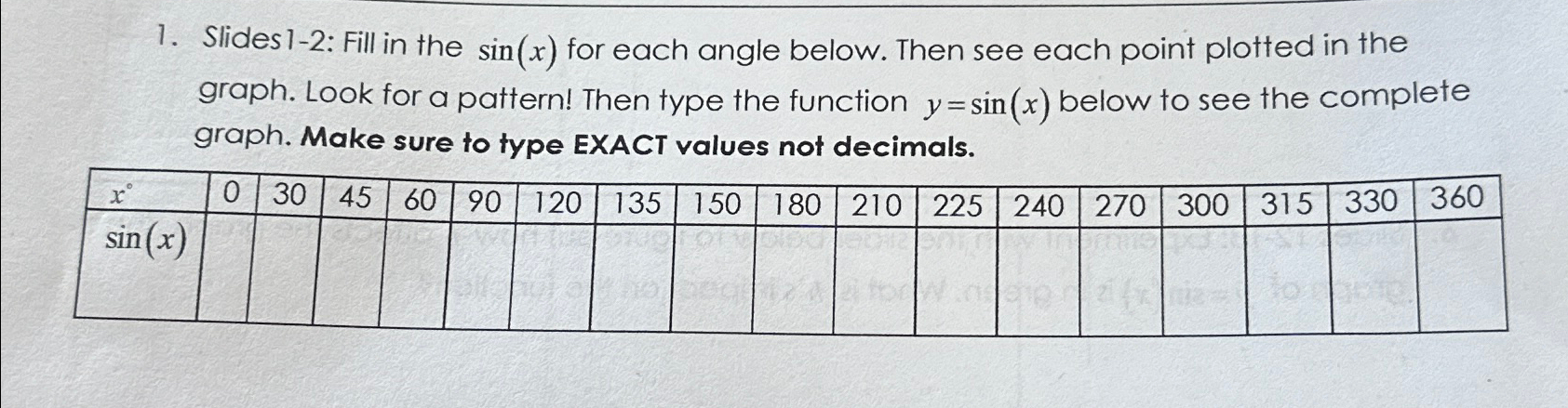 Solved Slides 1-2: Fill in the sin(x) ﻿for each angle below. | Chegg.com