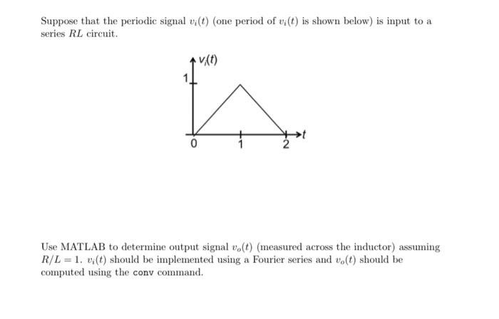 Suppose that the periodic signal vi(t) (one period of | Chegg.com