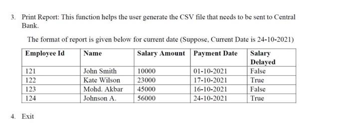 Solved Part B: Wage Protection System (WPS) In this part, | Chegg.com