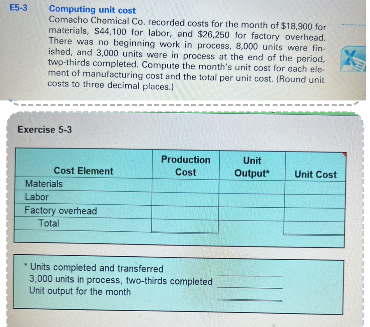 Solved E5-3 ﻿Computing unit costComacho Chemical Co. | Chegg.com