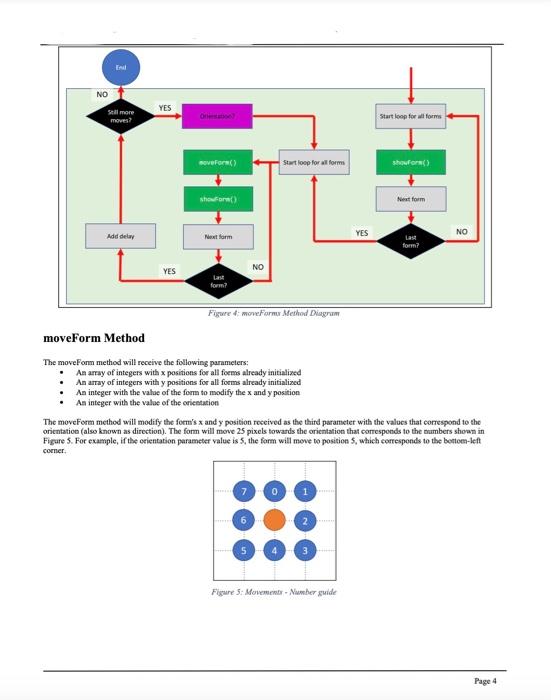 Solved Ocher objectives include: - Declaration and use of | Chegg.com