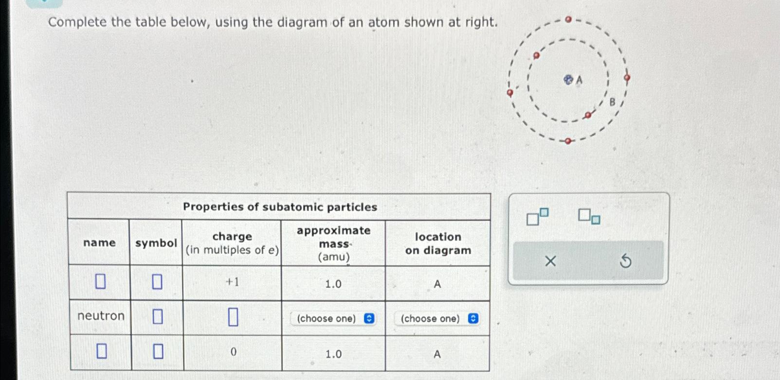 Solved Complete the table below, using the diagram of an | Chegg.com