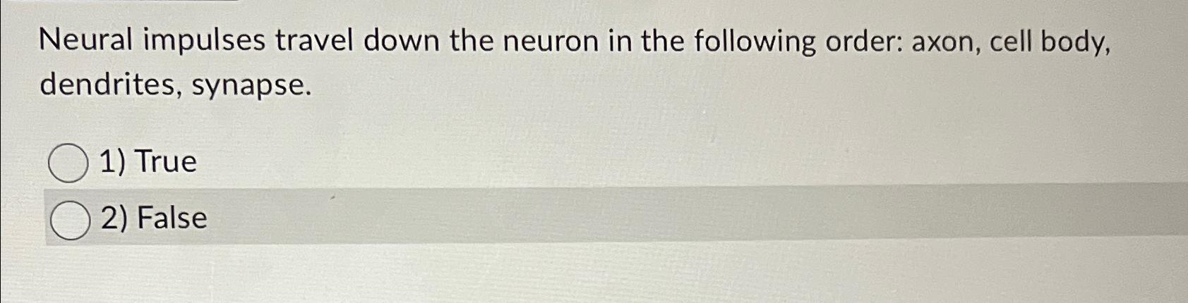 Solved Neural impulses travel down the neuron in the | Chegg.com