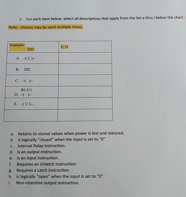 Solved 1- ﻿For each item below, select all descriptions that | Chegg.com