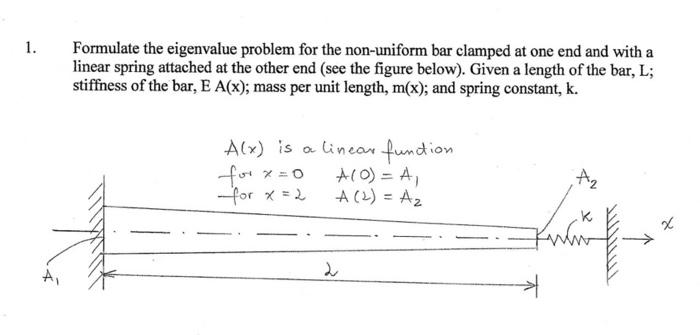 Solved Formulate the eigenvalue problem for the non-uniform | Chegg.com