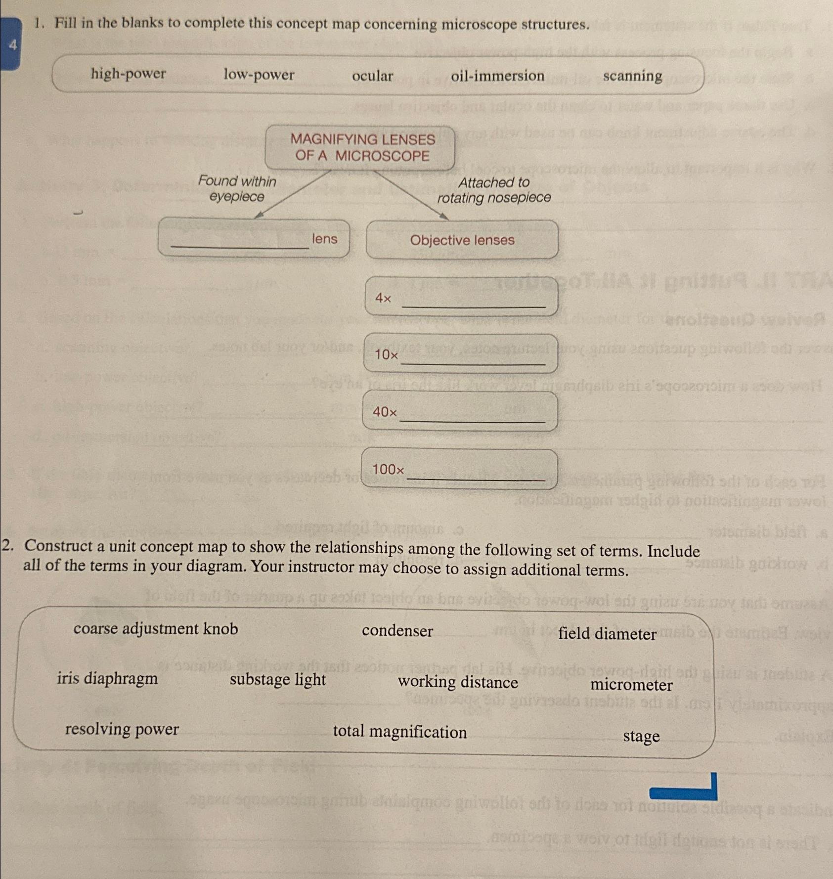 Solved Fill in the blanks to complete this concept map | Chegg.com